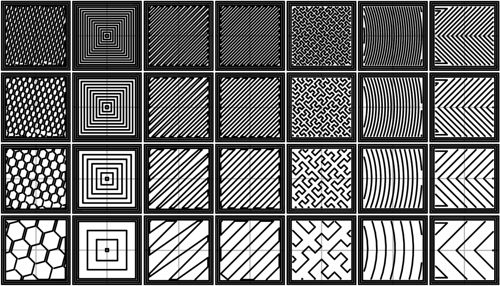 Slice with style! The Beginner's Guide for Slic3r Prusa Edition ...