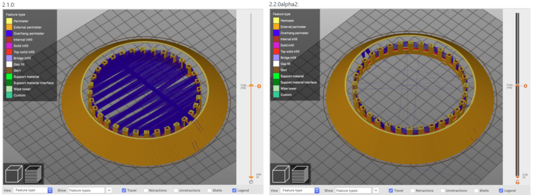 2019 recap, plans for 2020 and Original Prusa MINI update - Original ...