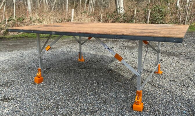 Announcing results of the contest - practical and functional models ...